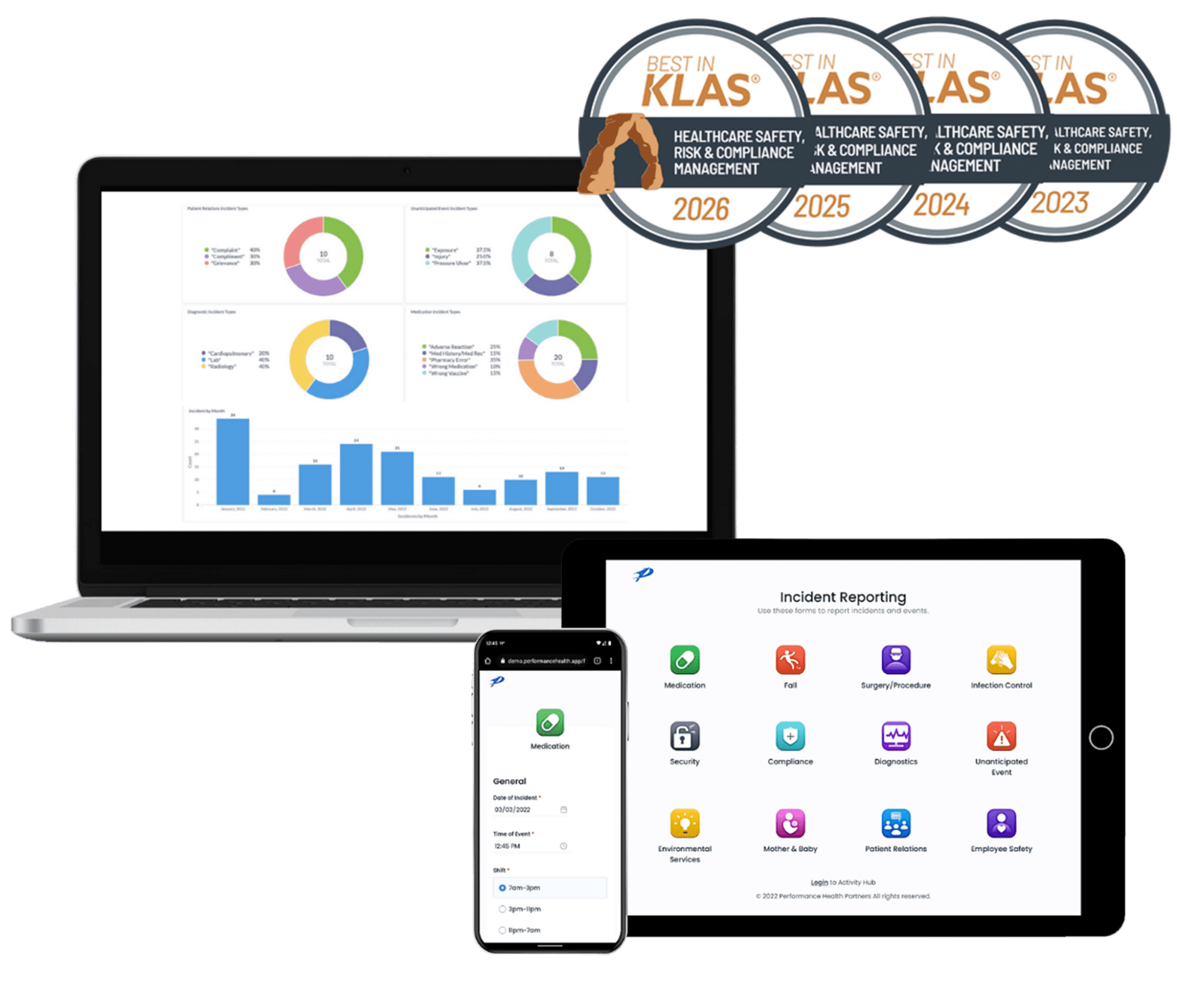 Healthcare Event & Safety Reporting Solutions | Sentact